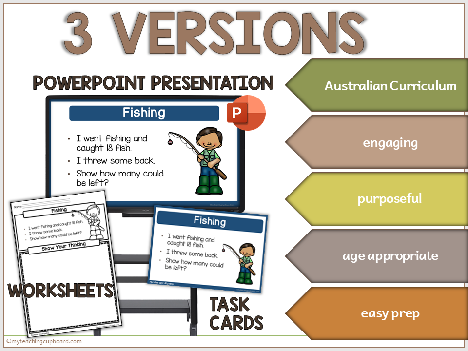 How to Write Open Ended Math Questions — My Teaching Cupboard