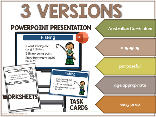 How to Write Open Ended Math Questions — My Teaching Cupboard