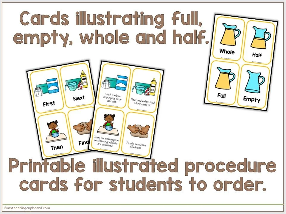 Procedural Writing Activity – How to Make Playdough — My Teaching Cupboard