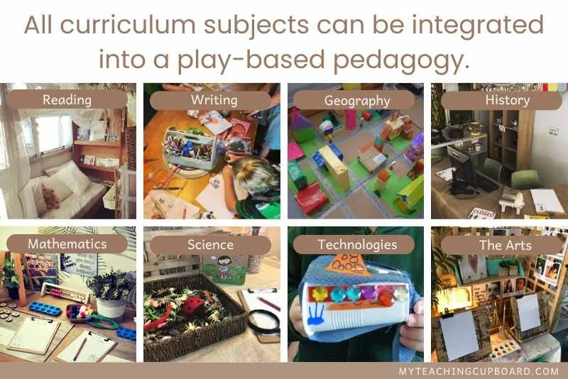 Discover Play-based Learning Strategies for Prep or Foundation Stage ...