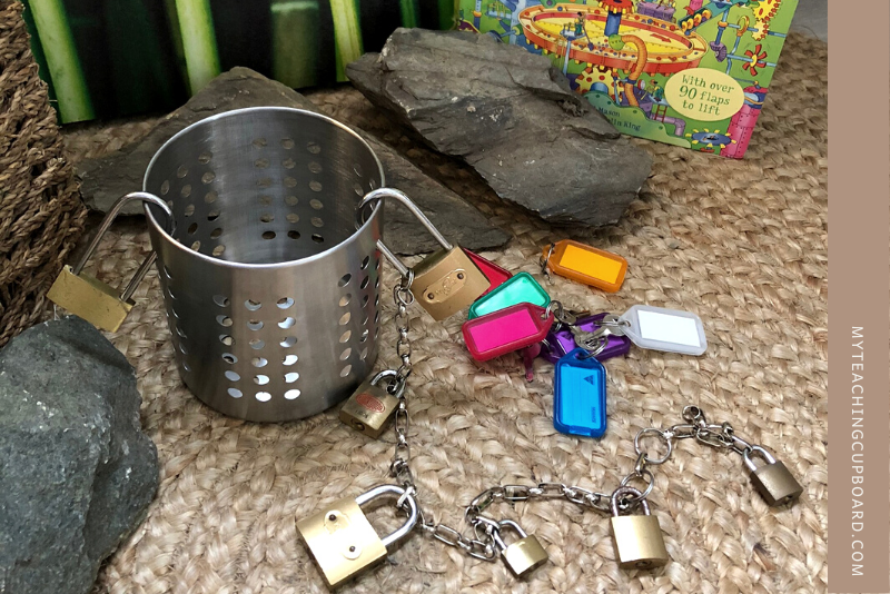 The Rotation Schema — My Teaching Cupboard