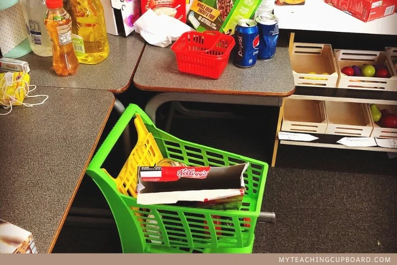 The Transporting Schema — My Teaching Cupboard