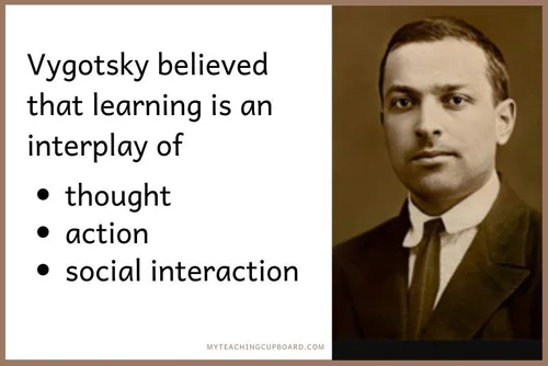 Vygotsky's Play Theory: A Guide for Play Based Teachers — My Teaching ...