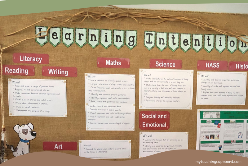 How to Write Learning Intentions for Kindergarten and Preschool — My ...
