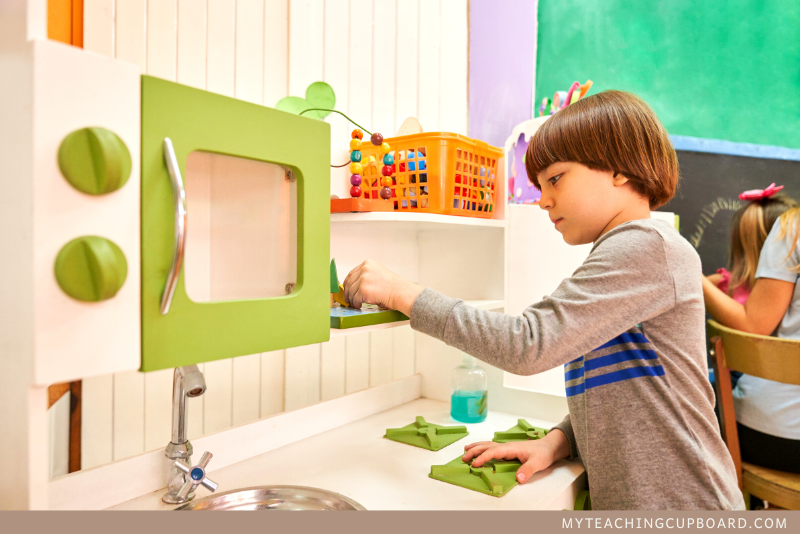 The Positioning Schema — My Teaching Cupboard
