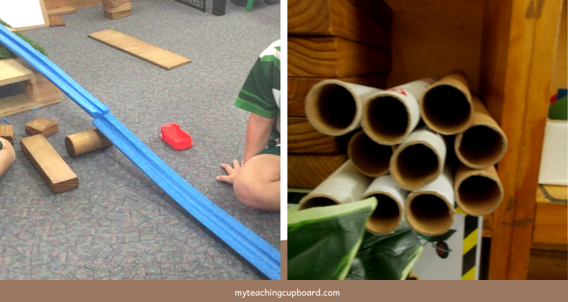 The Rotation Schema — My Teaching Cupboard