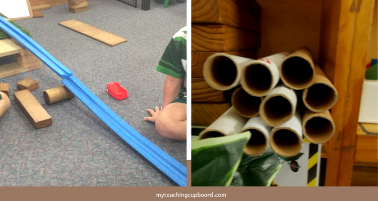 The Rotation Schema — My Teaching Cupboard