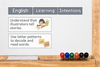 How to Write Learning Intentions for Kindergarten and Preschool — My ...