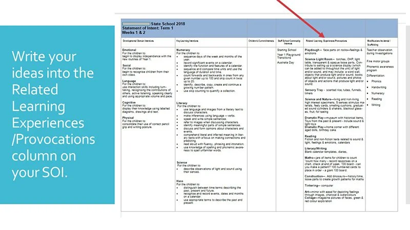How to Write a Statement of Intent for Your Play Based Learning ...
