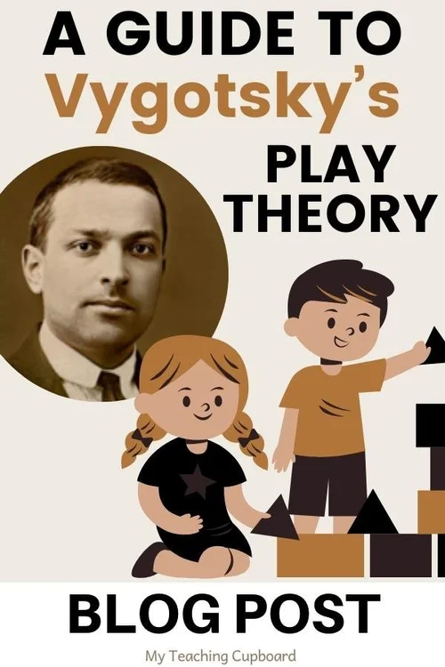 Vygotsky's Play Theory: A Guide for Play Based Teachers — My Teaching ...