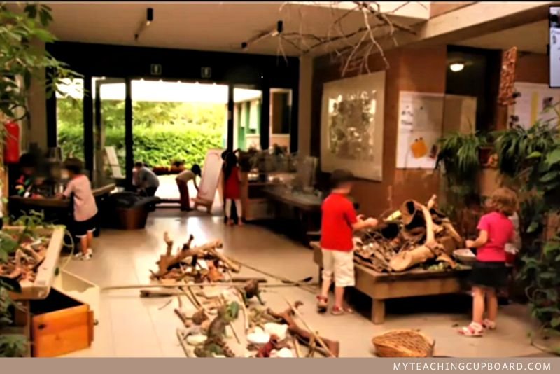 Reggio Classroom Ideas for Reggio Inspired Classrooms — My Teaching ...