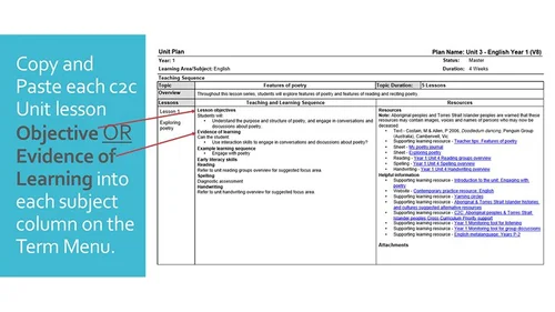 How to Write a Play Based Learning Term Overview — My Teaching Cupboard