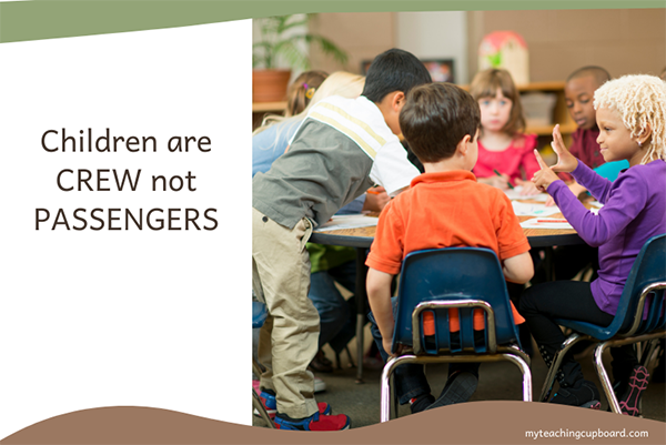 How to Build a Classroom Community — My Teaching Cupboard