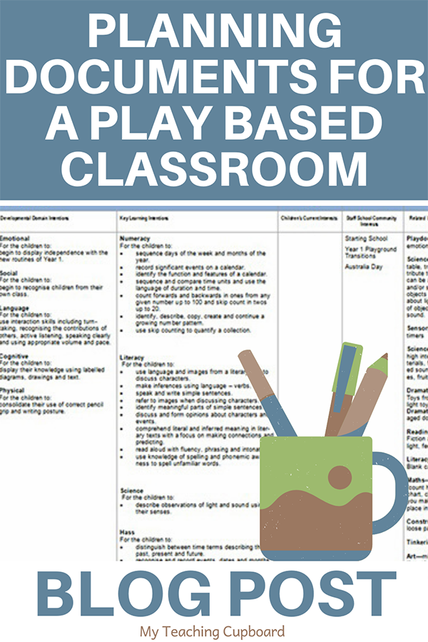 How to Write a Statement of Intent for Your Play Based Learning ...