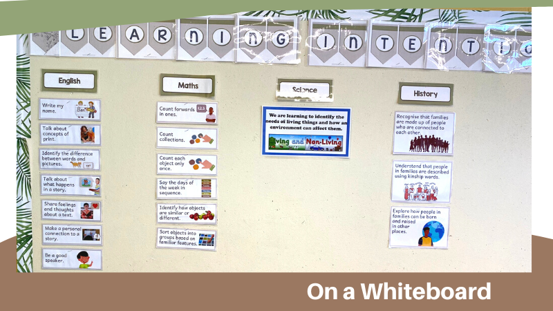 Do You Need Learning Intentions and Success Criteria in an Early Years ...