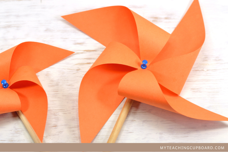 The Rotation Schema — My Teaching Cupboard