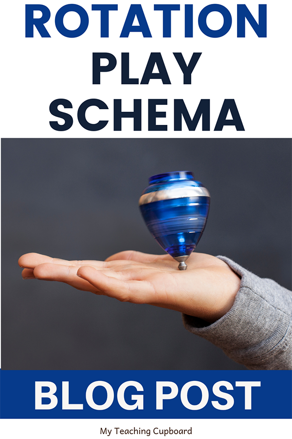 The Rotation Schema — My Teaching Cupboard