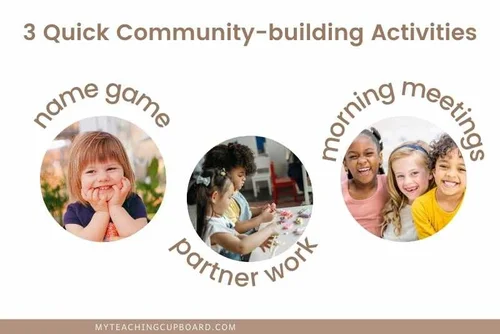 Planning For the First Week of School in Kindergarten — My Teaching ...