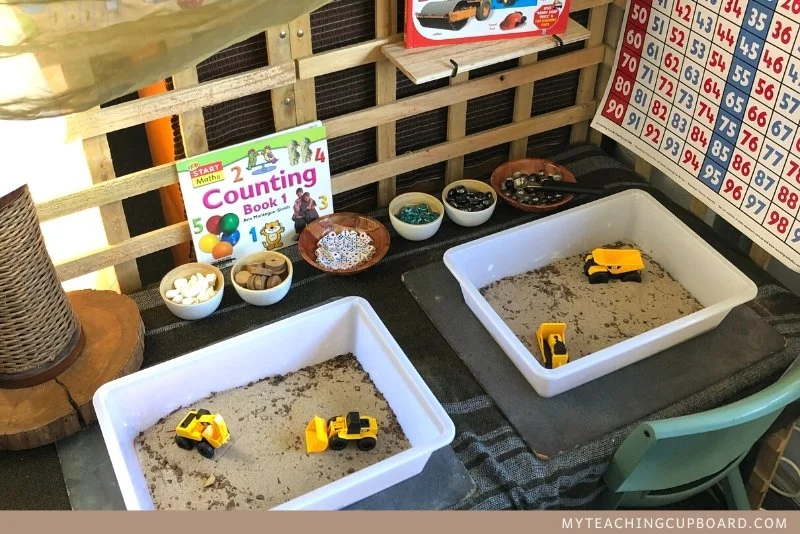 The Transporting Schema — My Teaching Cupboard