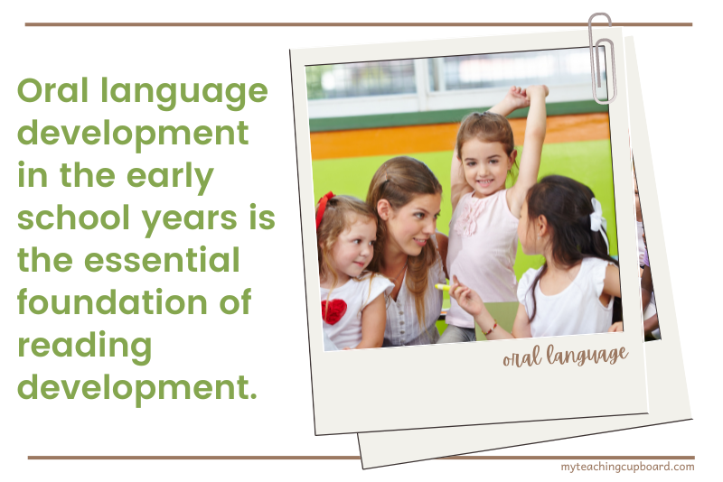 Science of Reading Decoding Strategies with CVC Words — My Teaching ...