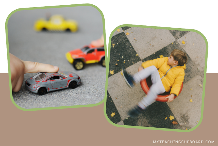 The Orientation Schema — My Teaching Cupboard