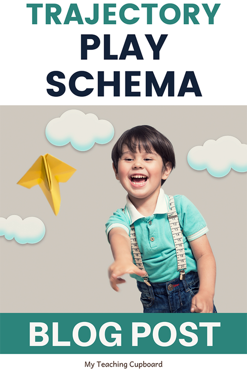 The Trajectory Schema — My Teaching Cupboard