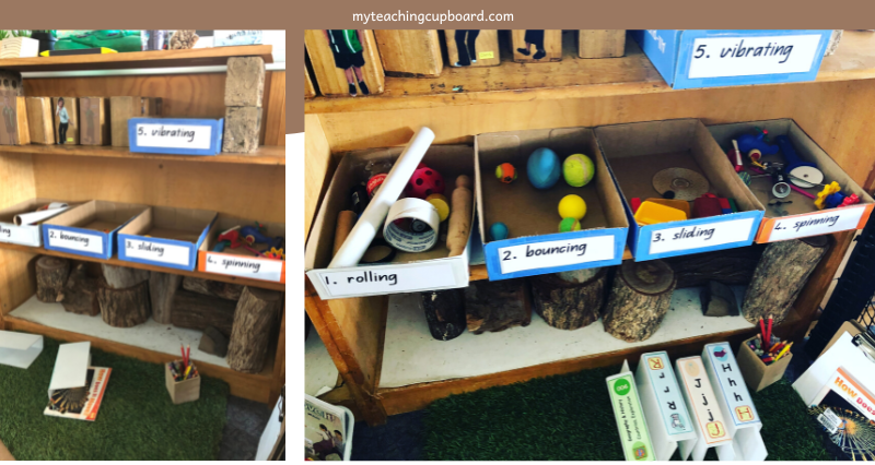 Science Provocations - How Things Move — My Teaching Cupboard