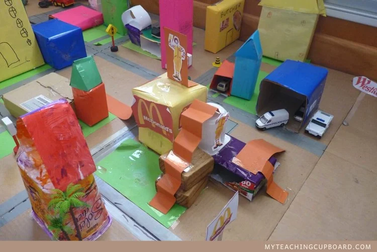 The Transporting Schema — My Teaching Cupboard