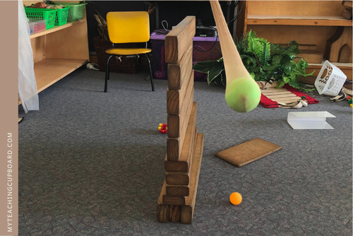 The Trajectory Schema — My Teaching Cupboard