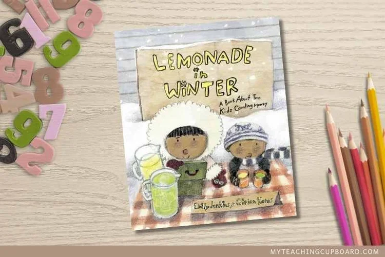 Growth Mindset for Kids: A Teacher’s Guide — My Teaching Cupboard