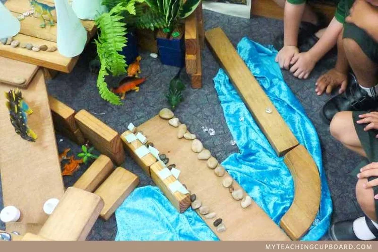 What is Inquiry Based Learning in Early Childhood? — My Teaching Cupboard