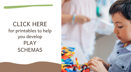 The Rotation Schema — My Teaching Cupboard