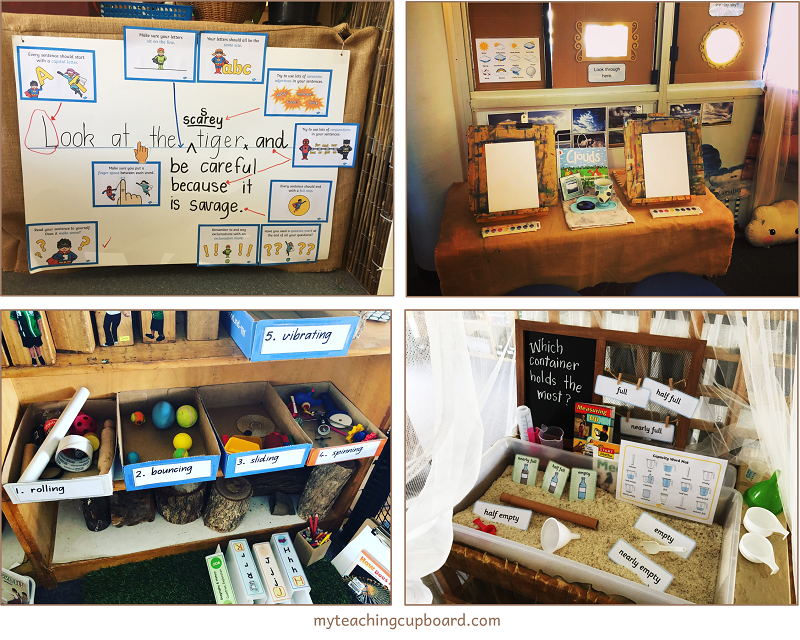 How to Start with Play Based Learning — My Teaching Cupboard