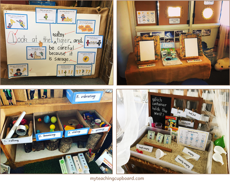 How to Start with Play Based Learning — My Teaching Cupboard