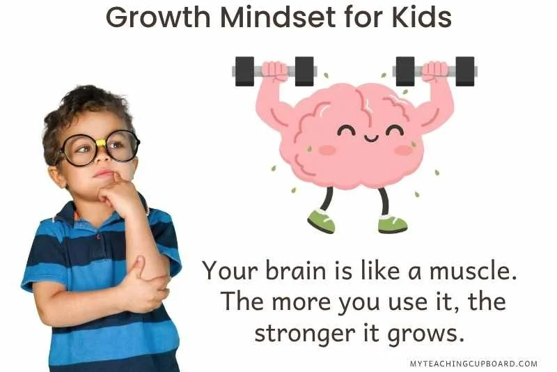 Growth Mindset for Kids: A Teacher’s Guide — My Teaching Cupboard