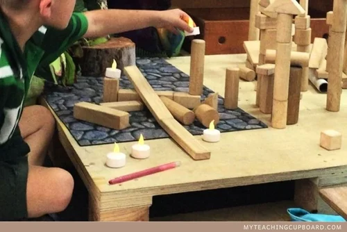 FREE Educators Guide to Loose Parts Play — My Teaching Cupboard