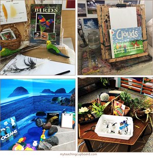 Examples of Play-Based Learning: Symbolic Play in Action — My Teaching ...