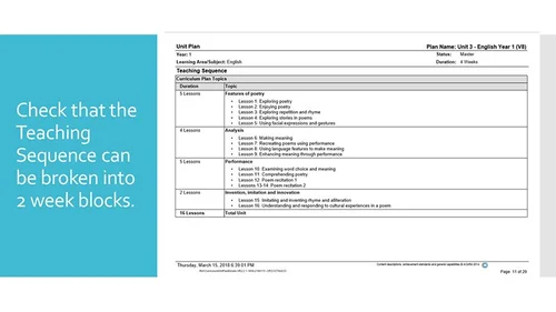 How to Write a Play Based Learning Term Overview — My Teaching Cupboard