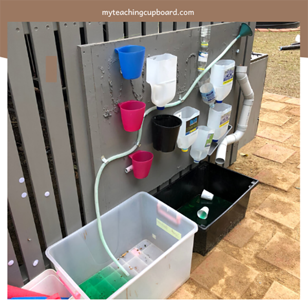 The Trajectory Schema — My Teaching Cupboard