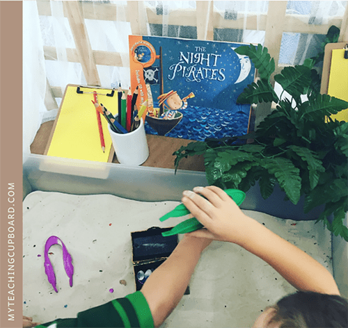 Creating an Effective Play Based Learning Environment — My Teaching ...