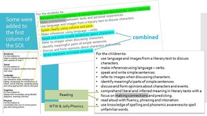 How to Write a Statement of Intent for Your Play Based Learning ...