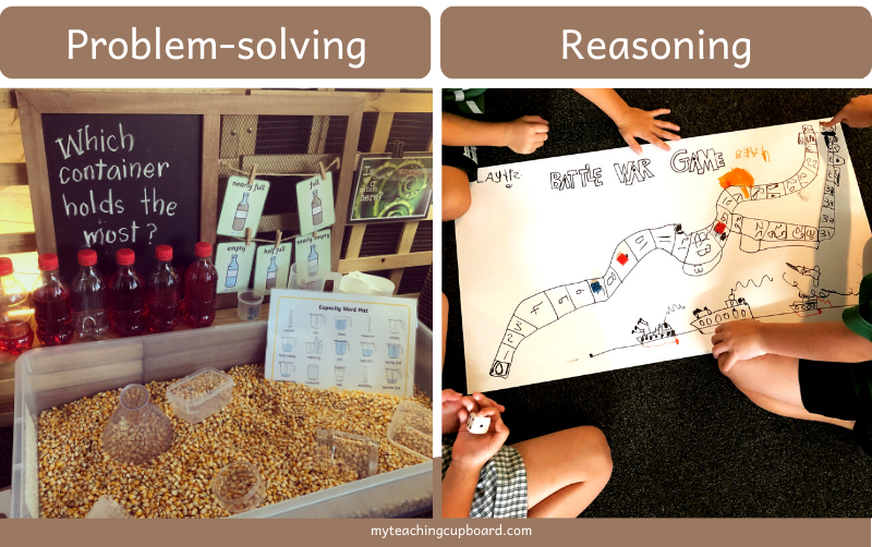 Teaching the F-2 ACARA Math Learning Intentions Through Play — My ...