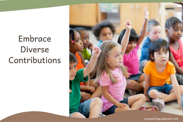 How to Build a Classroom Community — My Teaching Cupboard