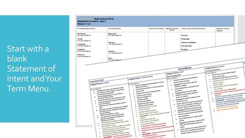 How to Write a Statement of Intent for Your Play Based Learning ...
