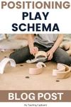 The Positioning Schema — My Teaching Cupboard