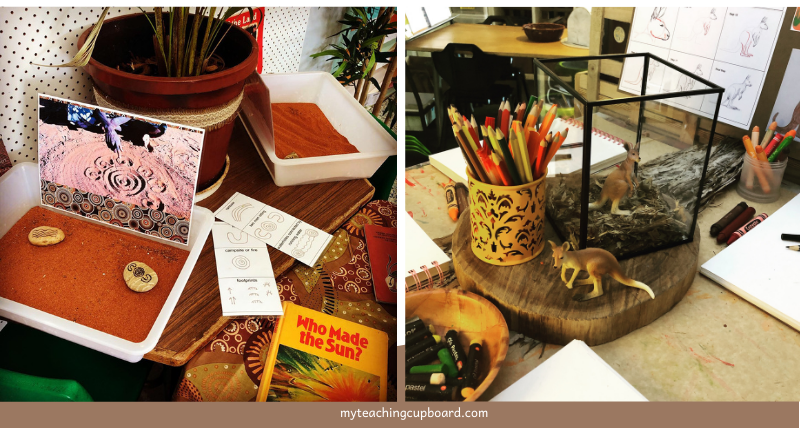 Reggio Classroom Ideas for Reggio Inspired Classrooms — My Teaching ...