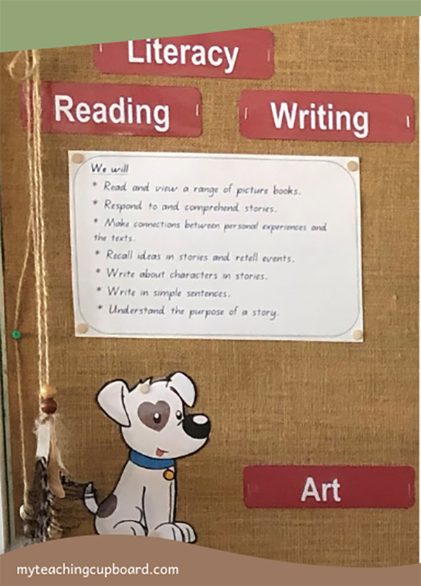 Do You Need Learning Intentions and Success Criteria in an Early Years ...