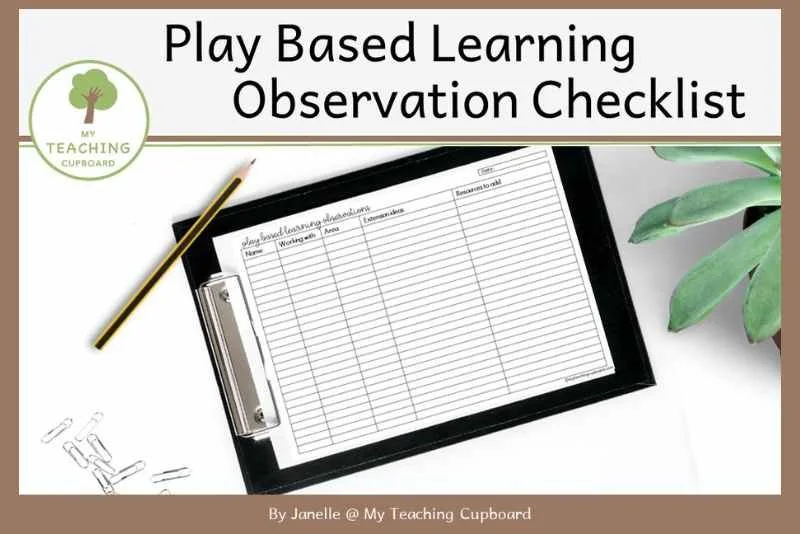 Examples of Play-Based Learning: Symbolic Play in Action — My Teaching ...