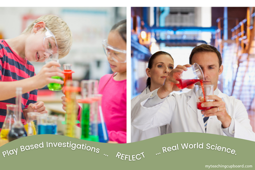 Teaching Science in a Play Based Classroom — My Teaching Cupboard