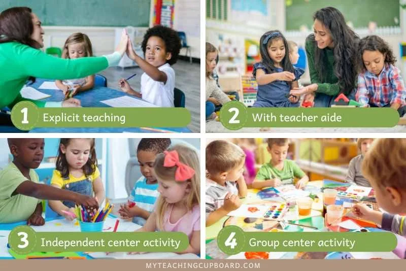 Difference between Kindergarten Centers and Investigation Areas — My ...